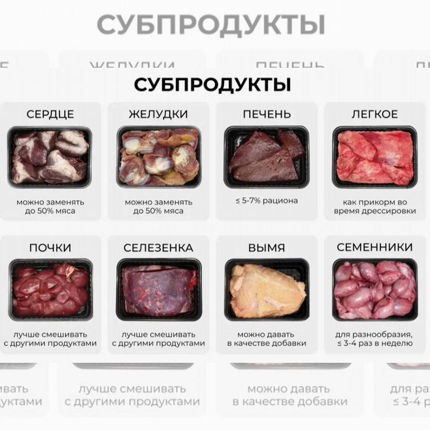 Субпродукты для собак