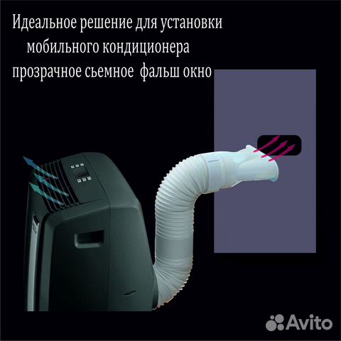 Вставка в окно для мобильного кондиционера купить в Москве | Товары для ...