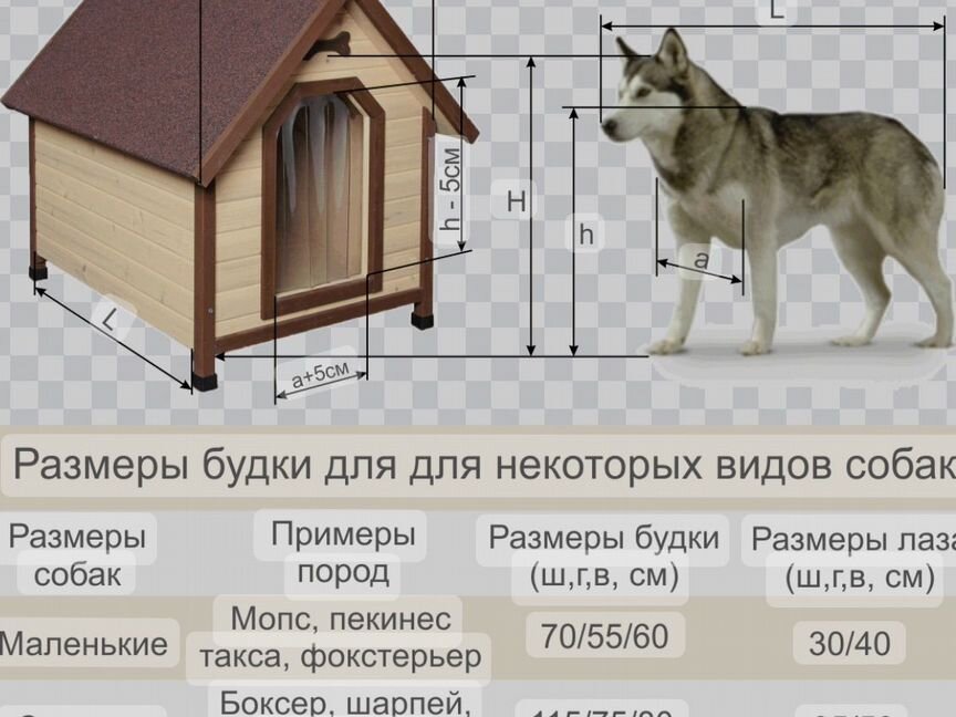 Будка для собаки