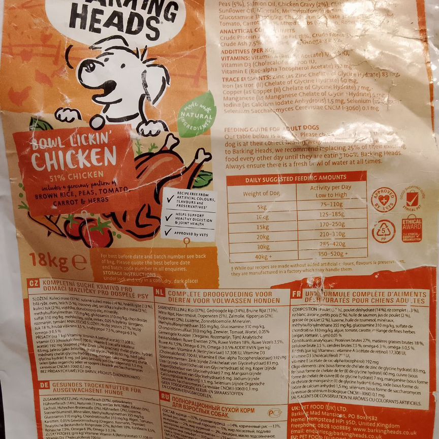 Barking heads Корм для собак