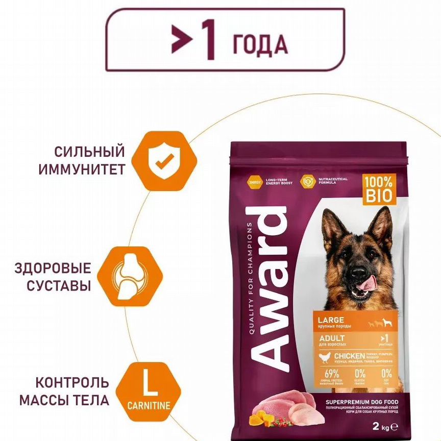 Корм Award 15 кг курица & индейка