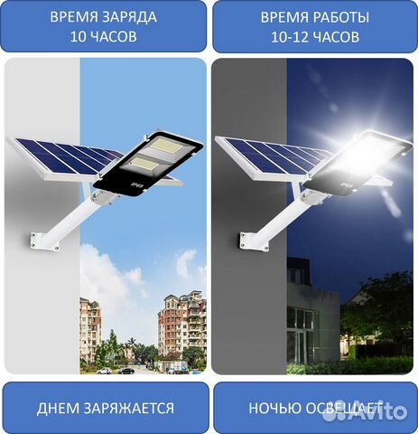 Уличный солнечный фонарь 100 Вт на столб купить в Красногорске | Товары ...