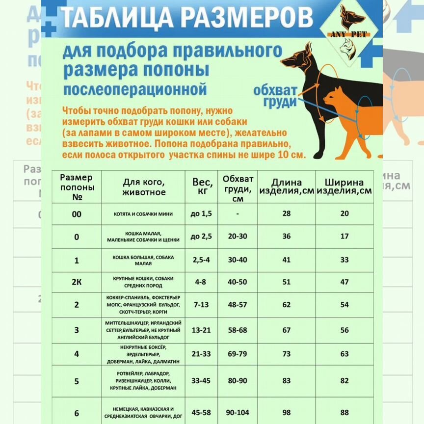 Попона послеоперационная для собак