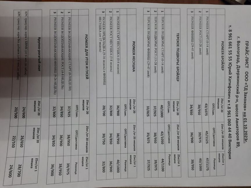 Корм для птиц старт рост