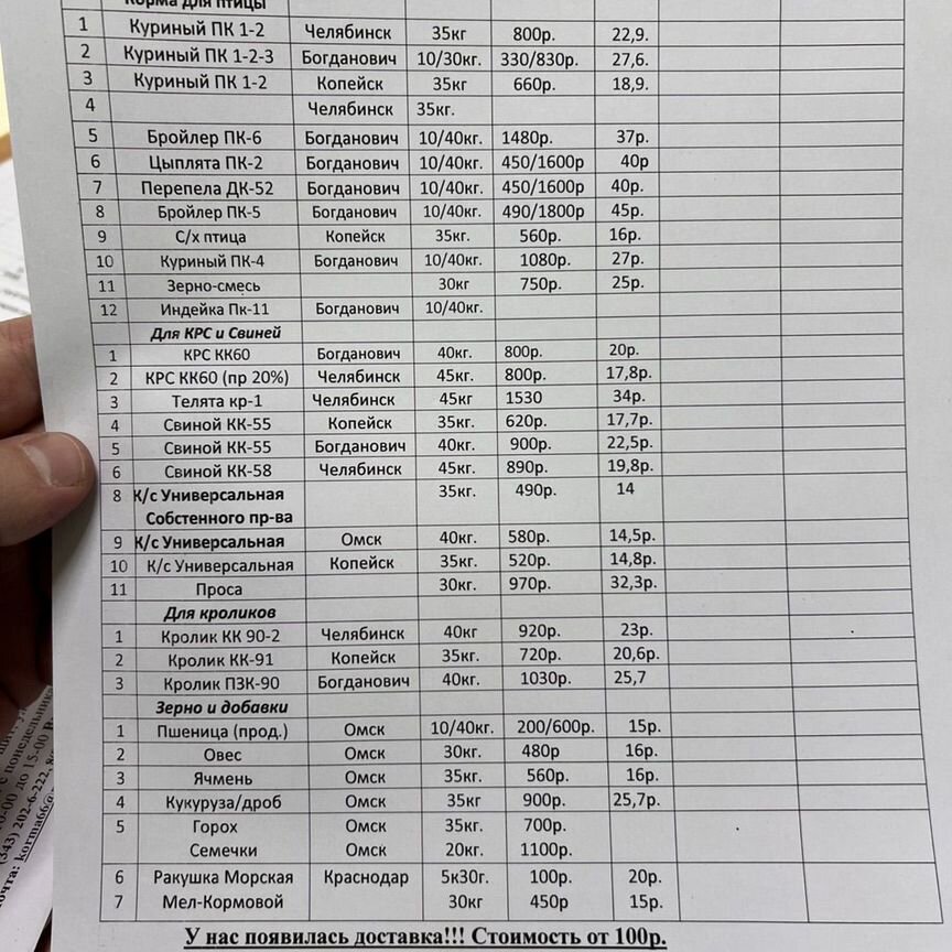 Комбикорма
