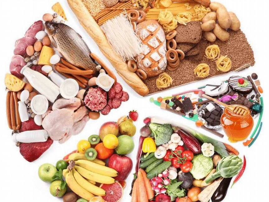 Продукты на корм Просрочка