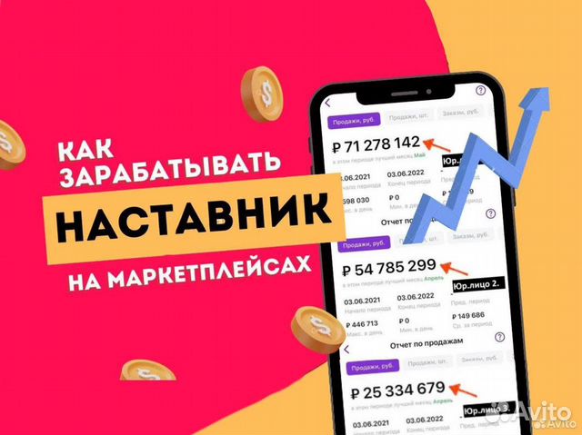 Готовый бизнес на маркетплейсе wildberries купить в Междуреченске ...
