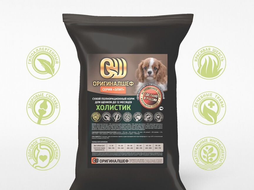 Оригиналшеф - Сухой полнорационный корм для собак