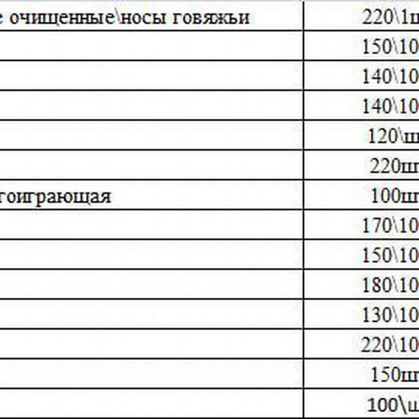 Лакомства для животных