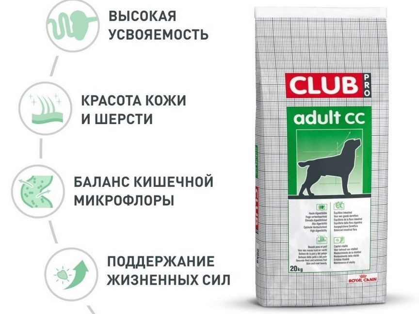 Корм для собак Royal Canin Club Pro Adult CC 20кг