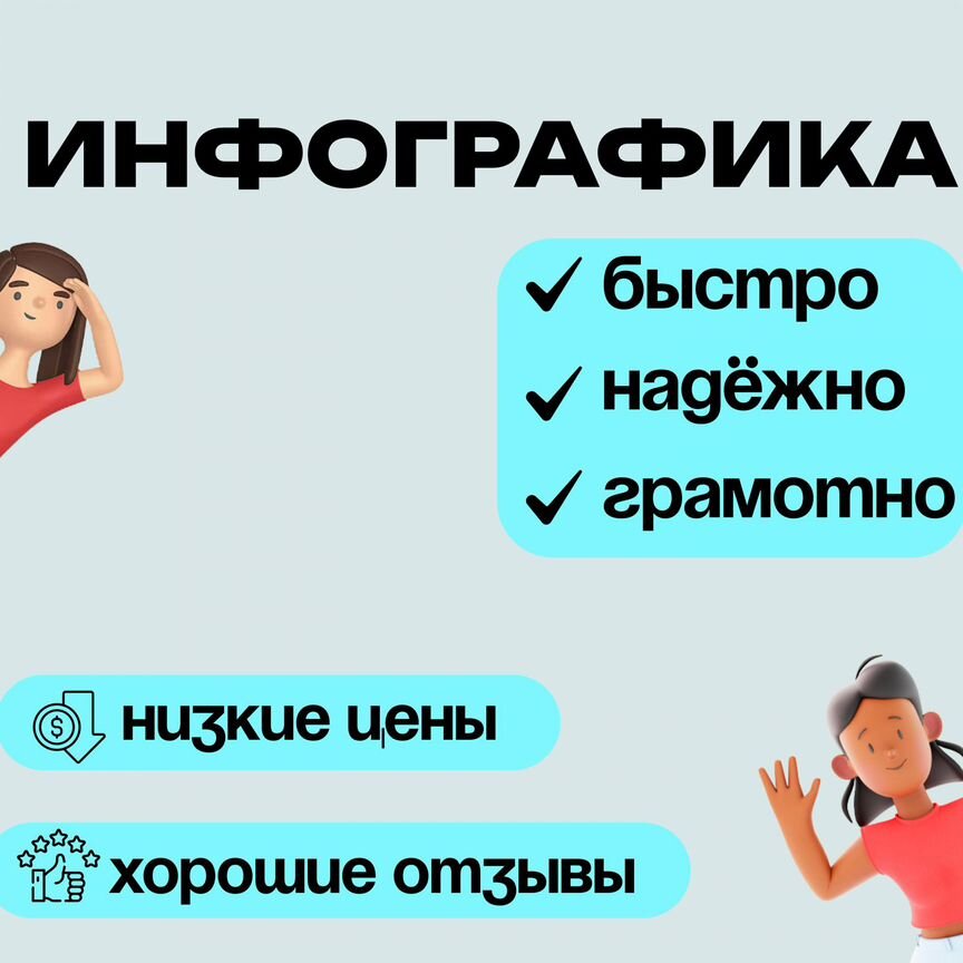 Инфографика Дизайн карточек для WB/ozon