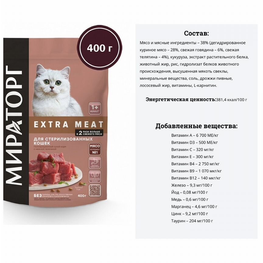 Сухой корм для стерилизованных кошек